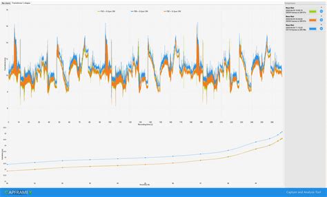 Windows 10 Fullscreen Optimizations Vs Fullscreen Exclusive Vs Borderless Windowed Dx11 Based