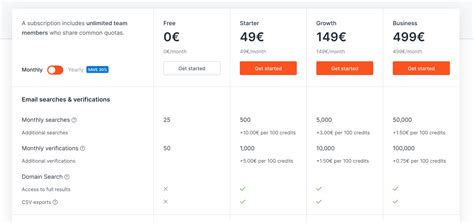Seamless AI Alternatives For Pricing Features Reviews