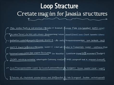 Estructuras De Control En Java Condicionales Y Bucles