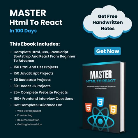 Css Floating Button Codewithrandom