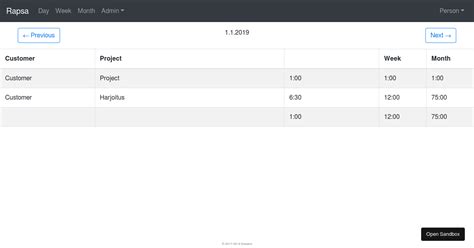 Null Codesandbox