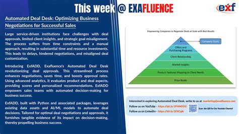 Exafluence Accelerating Sales Deal Automation With Pre Built