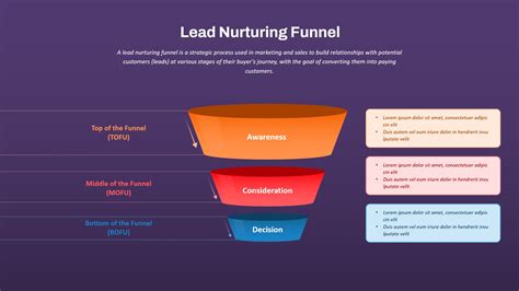 Powerpoint Templates Slidekit