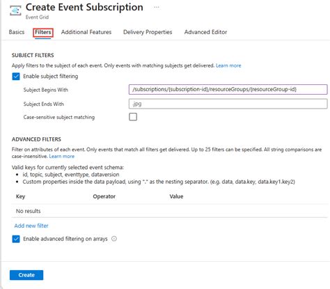 Subscribe To Azure Resource Notifications Health Resources Events Azure Event Grid