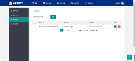 全新版java springboot mysql论文分享平台 代码 当牛作码