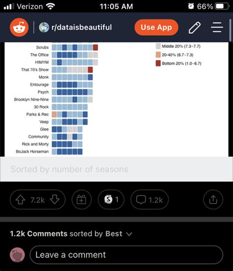 image captions barely readable light gray text on white background