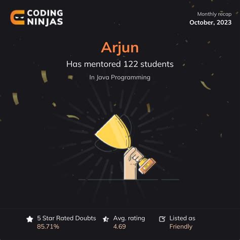 Codingninjas Achievements Arjun Reddy Narala