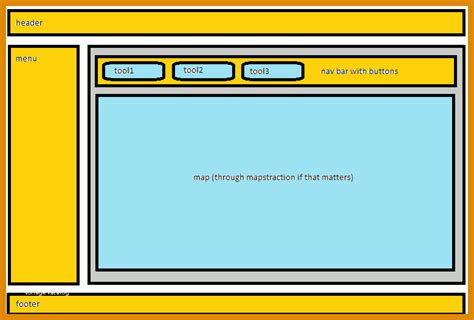 Überraschend Kostenlose Html Css Layout Codes Riragoldde 341978