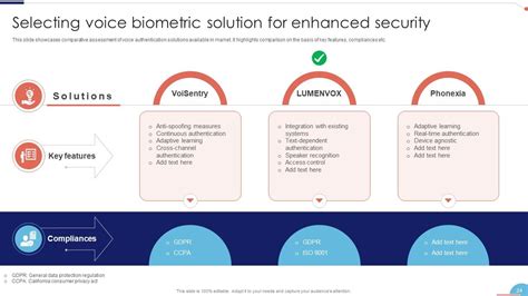 Top 10 Biometrics Data Powerpoint Presentation Templates In 2025