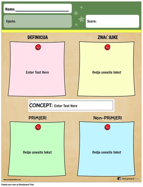 Frayerov Model Storyboard Od Strane Hr Examples