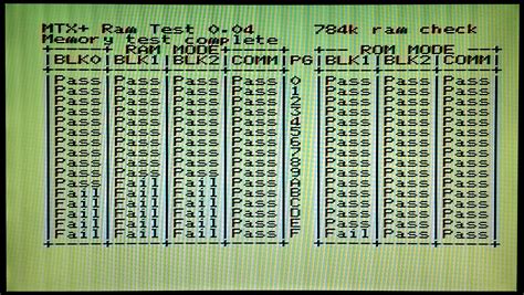 Memotech MTX MTXPlus CPU Board V
