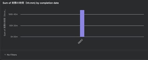 Unveiling The Potential Altering Time Formats With The Advanced