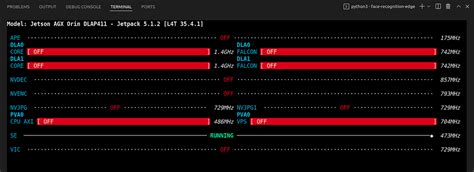 How To Maximize Deeplearning Performance Of Jetson Orin Jetson Agx Orin Nvidia Developer Forums