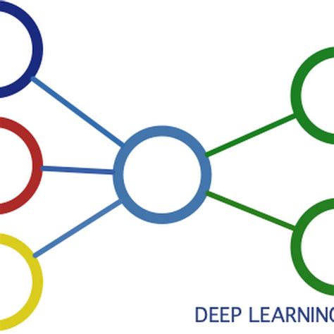 ХИЙМЭЛ ОЮУН УХААН ОНЛАЙН АКАДЕМИ Youtube