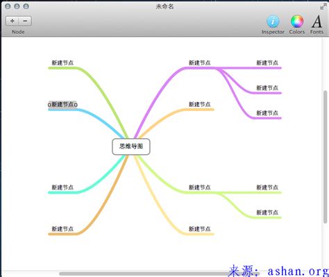 思维导图——mindnode A闪的 Blog