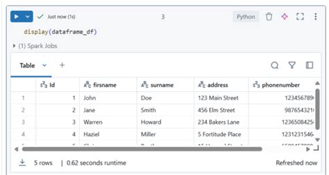 Basic Spark Syntax Cheat Sheet exposé