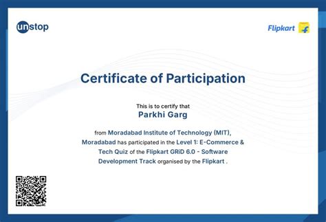 Parkhi Garg On Linkedin Flipkartgrid6 Techquiz Careergrowth Softwaredevelopment