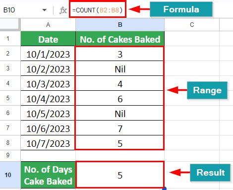 Top Google Sheets Formulas How To Use Them EDUCBA