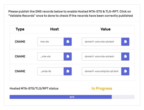 Getting Started With Powermta Sts And Powertls Rpt · Customer Self Service