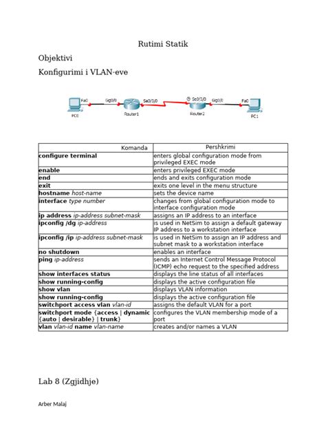 5 Vlans Pdf Ip Address Internet Standards