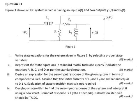 Solved Question 01figure 1 ﻿shows A Ltic System Which Is