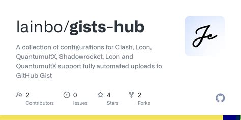 github lainbo gists hub a collection of configurations for clash