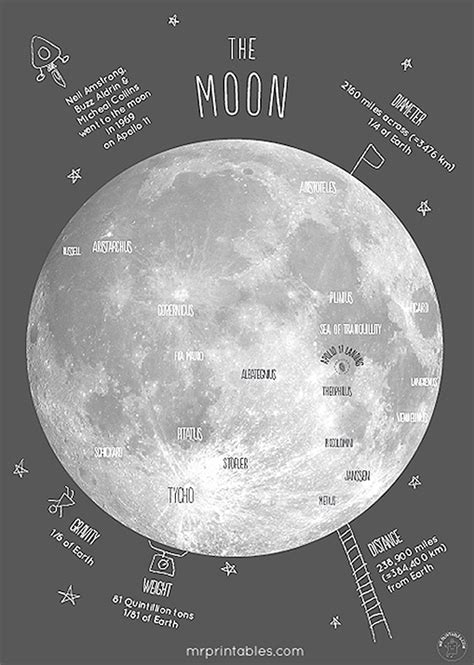 Free Map Of The Moon Printable 24 7 Moms