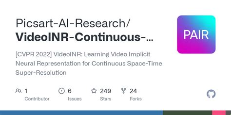 github picsart ai research videoinr continuous space time super resolution [cvpr 2022