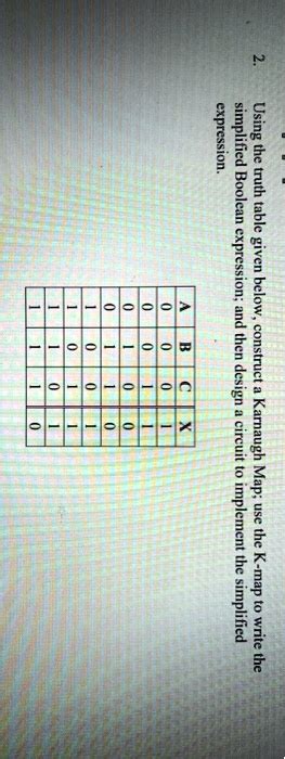 solved expression simplified boolean expression and then design