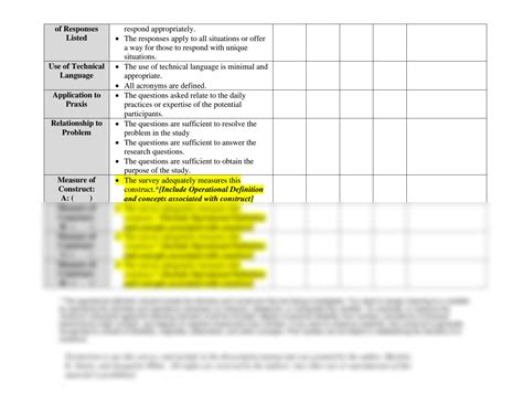 Solution Expert Validation Of A Teamwork Assessment Rubric A Modified