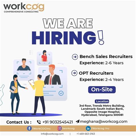 Sunil Kumar Boora On Linkedin Hi Linkedin
