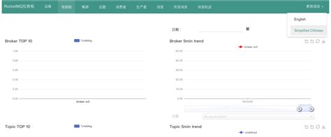 Springboot3集成rocketmq 阿里云开发者社区