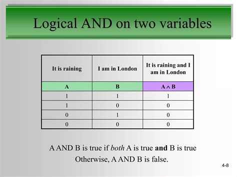 Truth Table1 Ppt