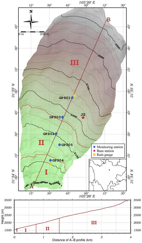 Nhess Simultaneous Stateparameter Estimation Of Rainfall Induced