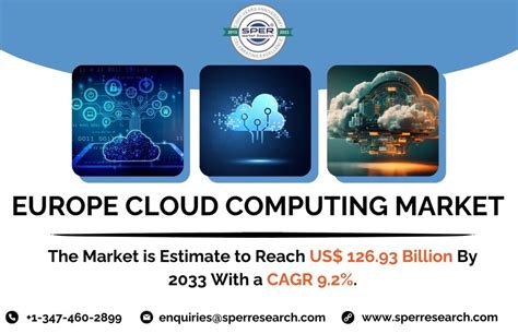 Europe Cloud Computing Market Size Growth And Outlook Till 2023