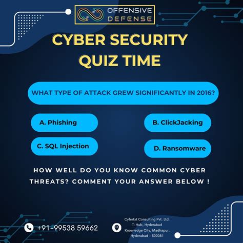 🔒 Cybersecurity Quiz Time Hacker Central