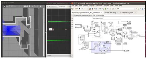 unmanned ground vehicle modelling in gazebo ros based environments