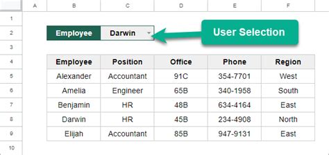 Highlight A Row With Conditional Formatting