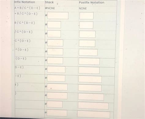 solved using stack operations show step by step conversion
