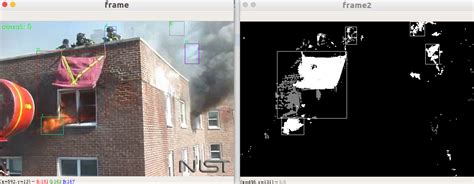 Opencv Python烟雾图像处理python灰度图加雾 Csdn博客 Opencv Python烟雾图像处理python灰度图加雾 Csdn博客