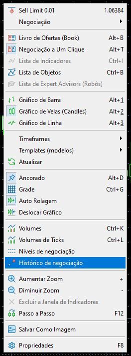 Como Inserir E Remover As Setas Na Metatrader 5 Suporte Activtrades