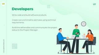 Key Roles In Software Development To Ensure Success PDF