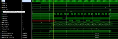 Fpga的adc采集部分学习整理 祈愿树下 博客园