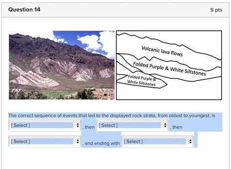 Solved Question 14The correct sequence of events that led to | Chegg.com