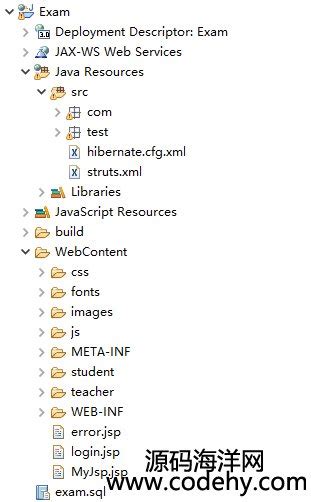 3388 Jspmysql，在线考试系统源码 源代码，在线测试系统，包含开发文档 源码海洋网