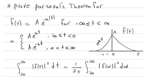 solved prove parseval s theorem for f t ae−a∣t∣ for