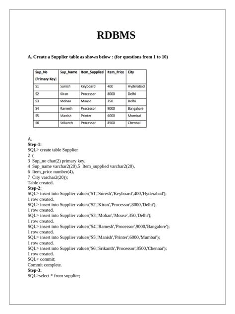 Rdbms Download Free Pdf Database Index Sql