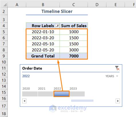 How To Change Date Format In Pivot Table Design Talk