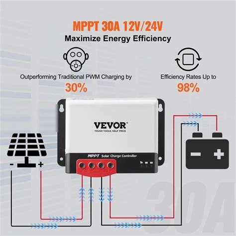 high efficiency mppt solar charge controller with bluetooth xtreamshop