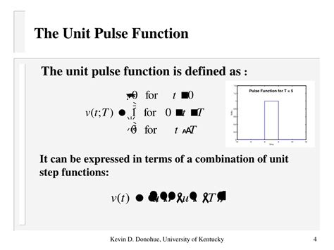 Ppt Unit Step Pulse Ramp And Impulse Functions In Circuits